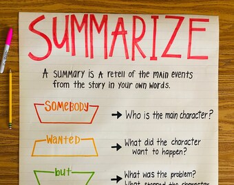 Non-fiction Text Features Anchor Chart | Etsy