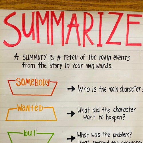 Story Elements Anchor Chart | Etsy