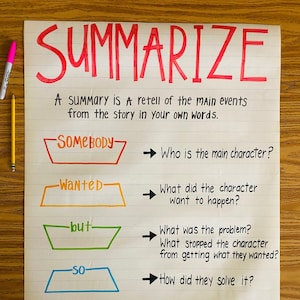 Summarizing Anchor Chart Somebody Wanted But So Then