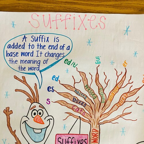 Fun Suffix Anchor Chart With Olaf - Etsy