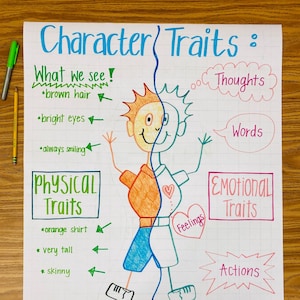 Character Traits Anchor Chart - Etsy