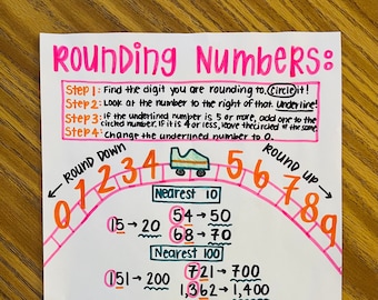 Rounding Coaster Anchor Chart for Elementary, Middle and High School - Etsy