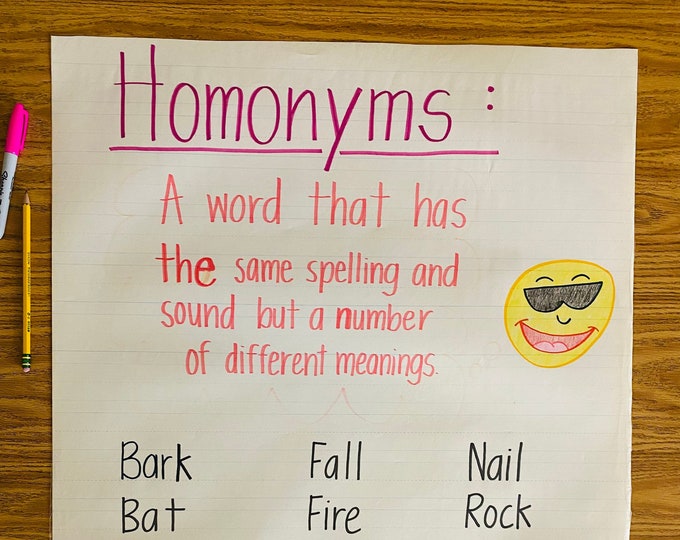 HeadStartAnchorChart | Etsy