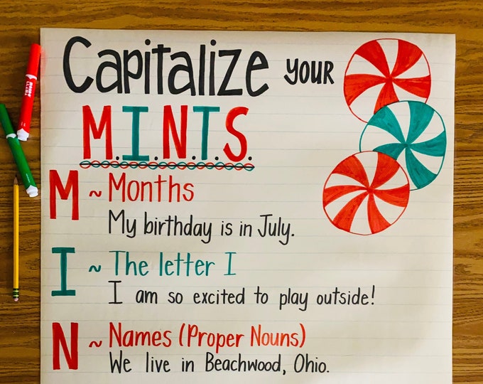 Capitalization Anchor Chart - Etsy