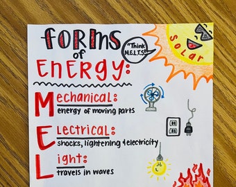 Forms of Energy Anchor Chart for Elementary, Middle and High School - Etsy
