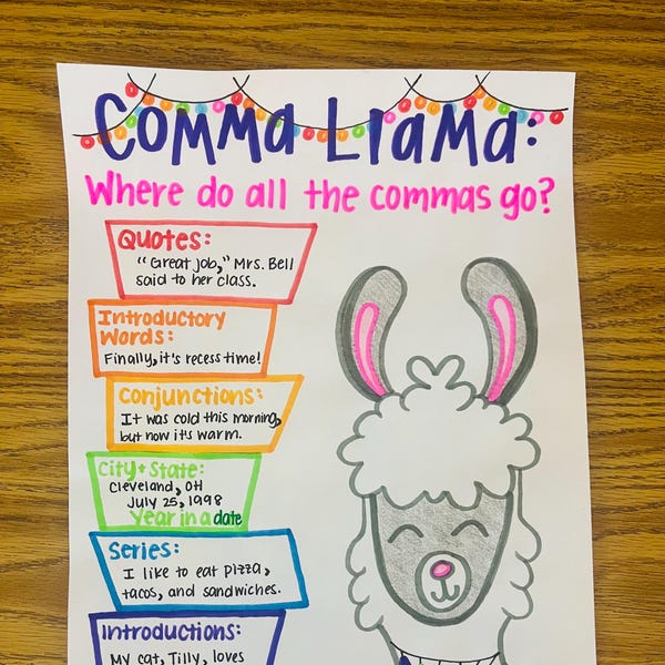 HeadStartAnchorChart - Etsy