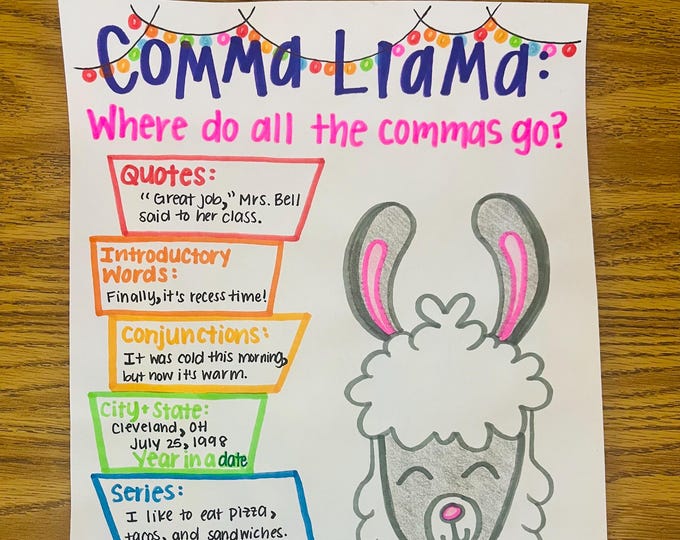 Animal Adaptations Anchor Chart for Elementary, Middle and High School ...