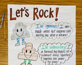Types of Rocks Anchor Chart - Etsy