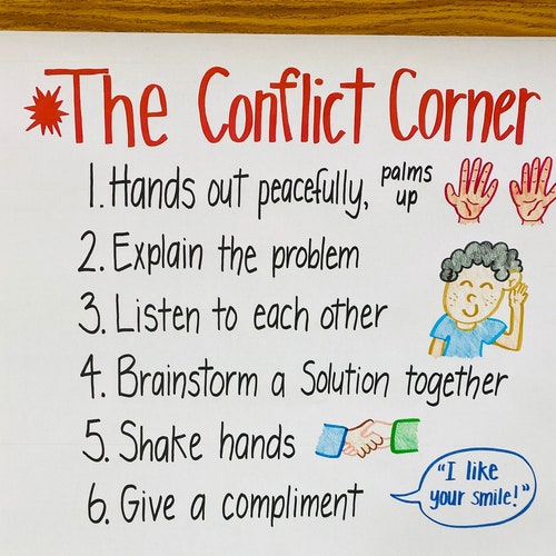 Conflict Corner Anchor Chart - Etsy