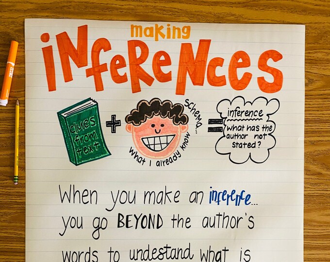 HeadStartAnchorChart | Etsy