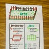 Character’s Perspective Anchor Chart - Made by HeadStartAnchorChart - Etsy