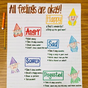 Feelings Anchor Chart | Etsy