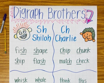 H Brothers Digraph Anchor Chart | Etsy
