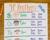 H Brothers Digraph Anchor Chart | Etsy