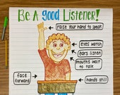 A Good Listener Anchor Chart | Etsy