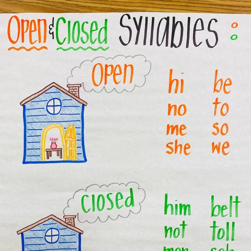 Open and Closed Syllables Anchor Chart - Etsy