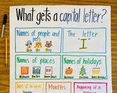 What Gets A Capital Anchor Chart - Etsy
