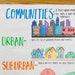 Types of Communities Anchor Chart - Etsy