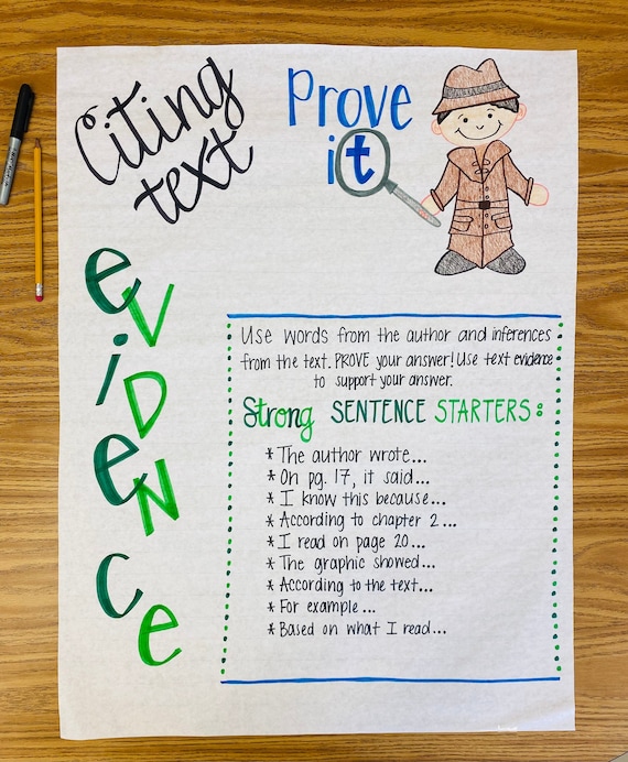 Citing Text Evidence Anchor Chart Ubicaciondepersonas cdmx gob mx
