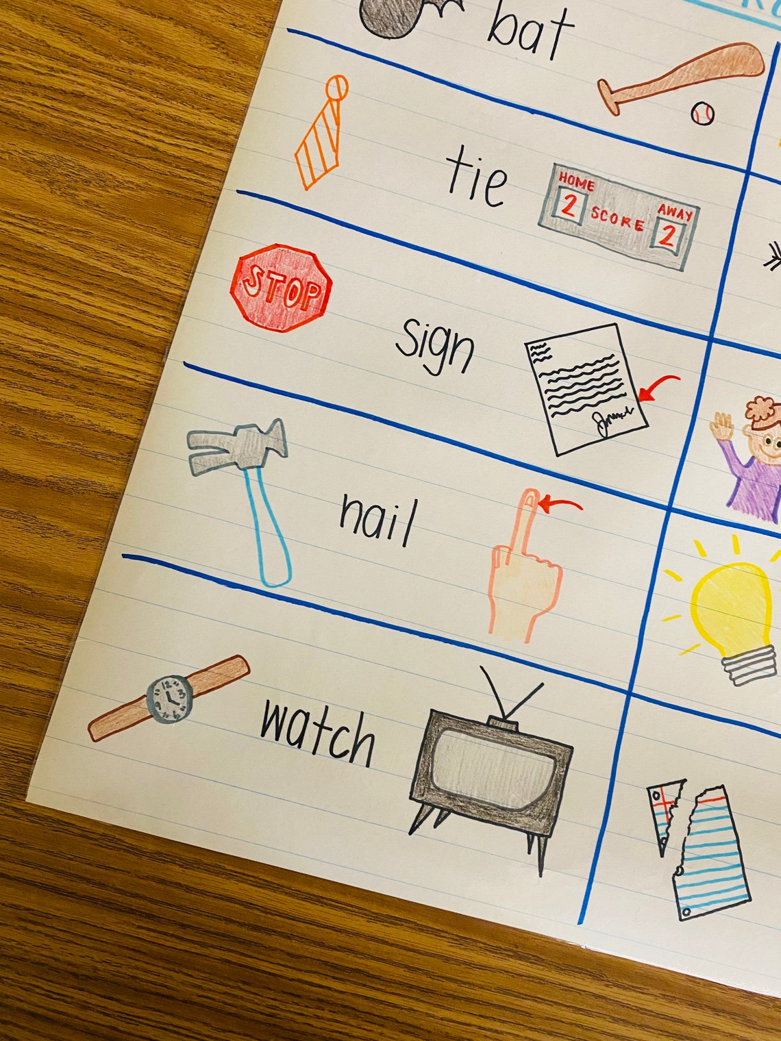 Homographs Anchor Chart | Etsy