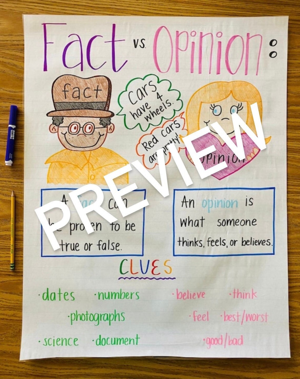 Fact Vs. Opinion Anchor Chart - Etsy