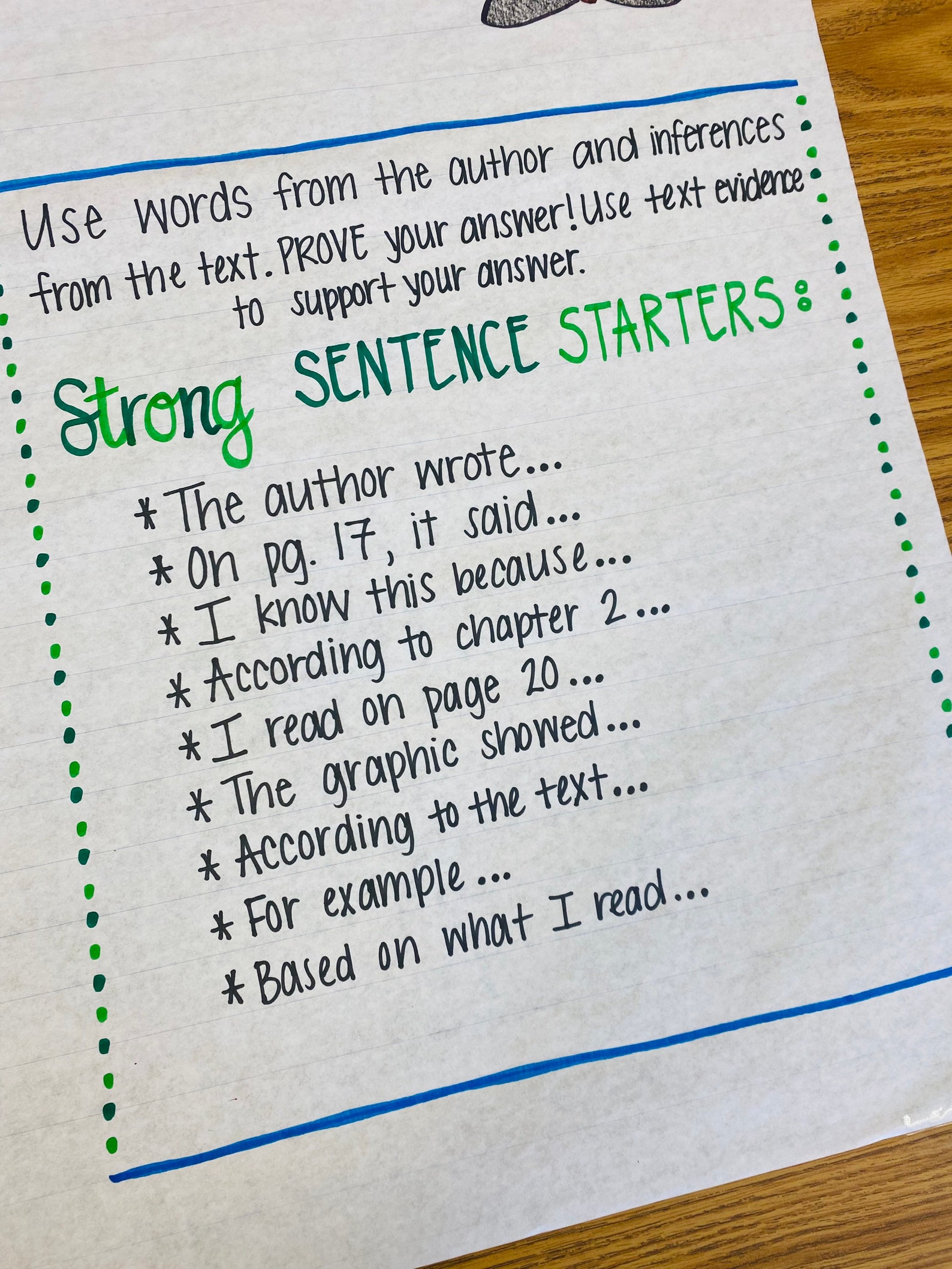 Citing Text Evidence Anchor Chart | Etsy