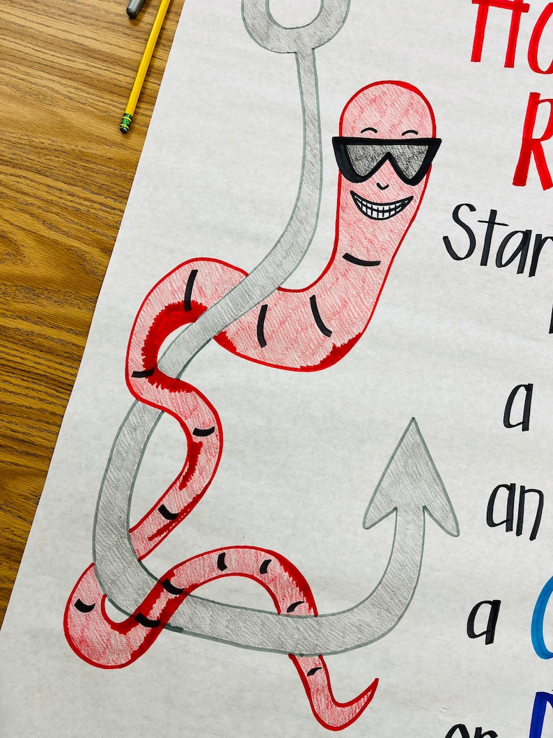 Hook Your Reader Anchor Chart - Etsy