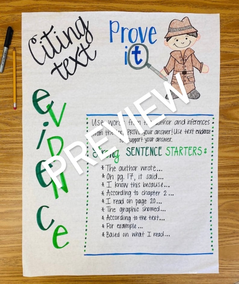 Citing Text Evidence Anchor Chart - Etsy
