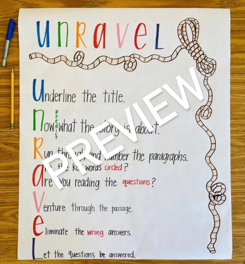 Unravel Anchor Chart - Etsy
