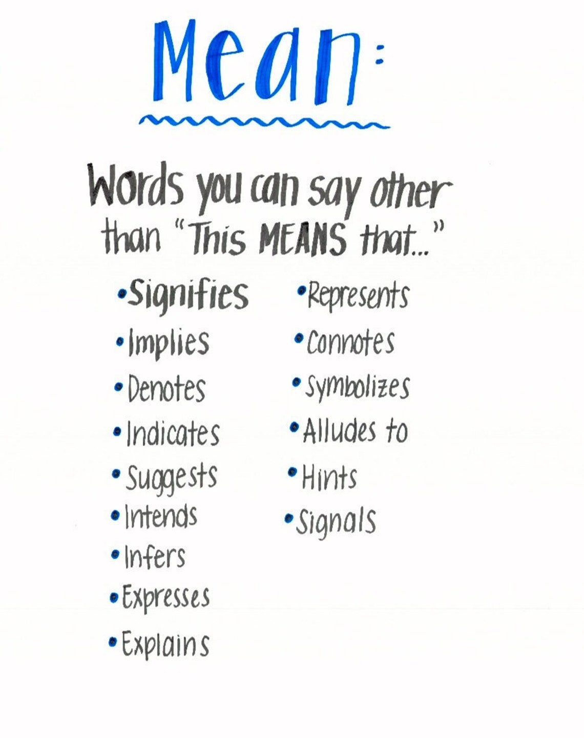Mean Anchor Chart - Etsy