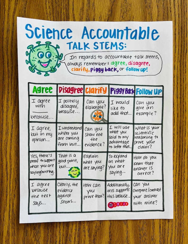 Science Accountable Stem Talk Anchor Chart - Etsy