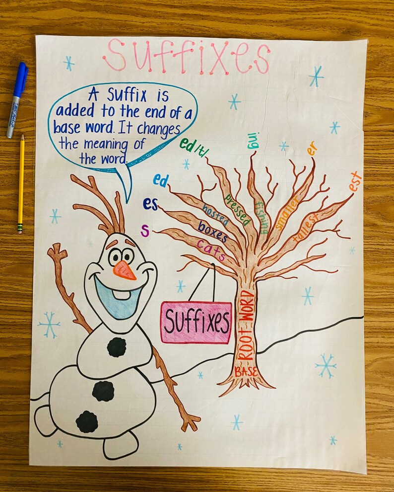 Fun Suffix Anchor Chart With Olaf - Etsy