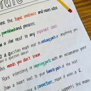 Annotate Anchor Chart - Etsy