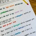 Annotate Anchor Chart - Etsy