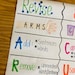 Revise/edit Anchor Chart - Etsy