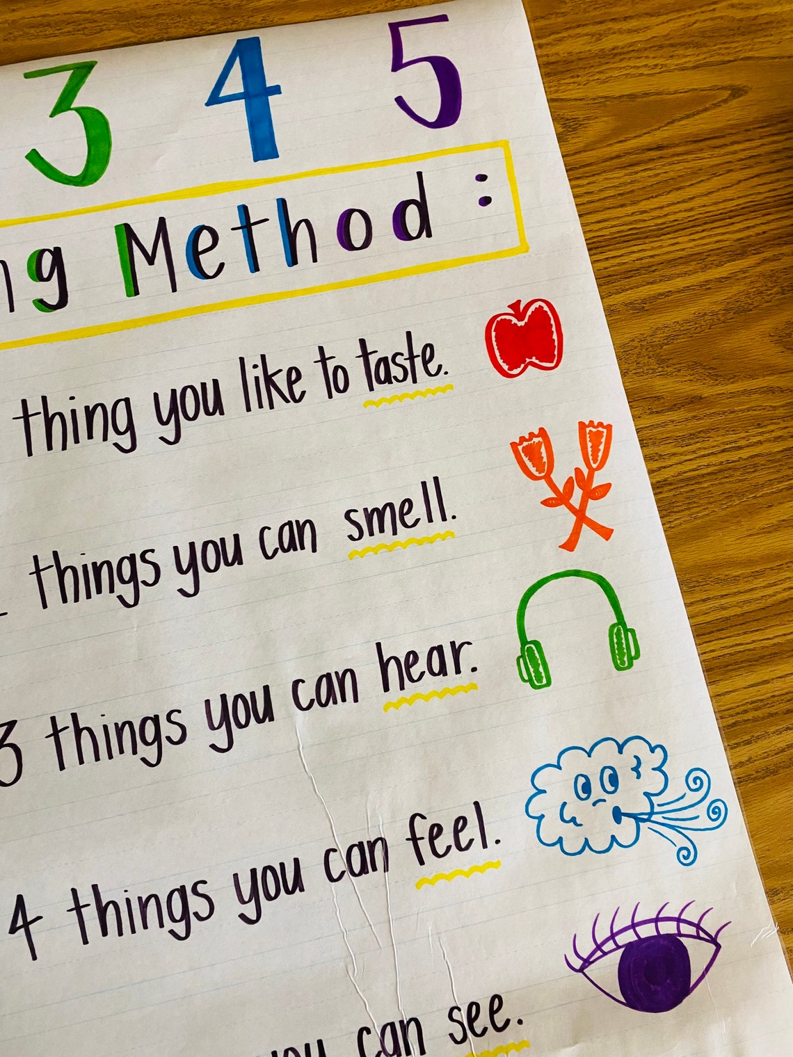 12345 Calming Method Anchor Chart - Etsy