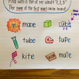 Magic E Anchor Chart - Etsy