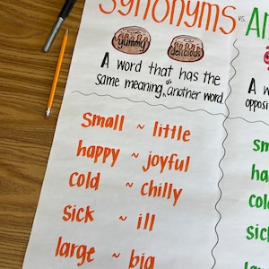 Synonyms and Antonyms Anchor Chart - Etsy
