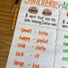 Synonyms and Antonyms Anchor Chart - Etsy