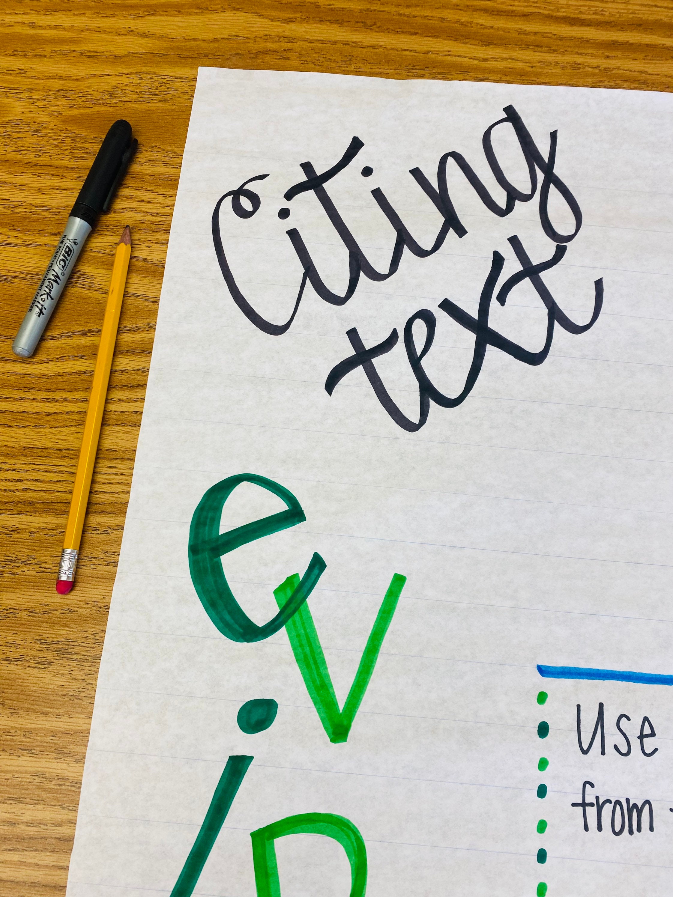 Citing Text Evidence Anchor Chart - Etsy