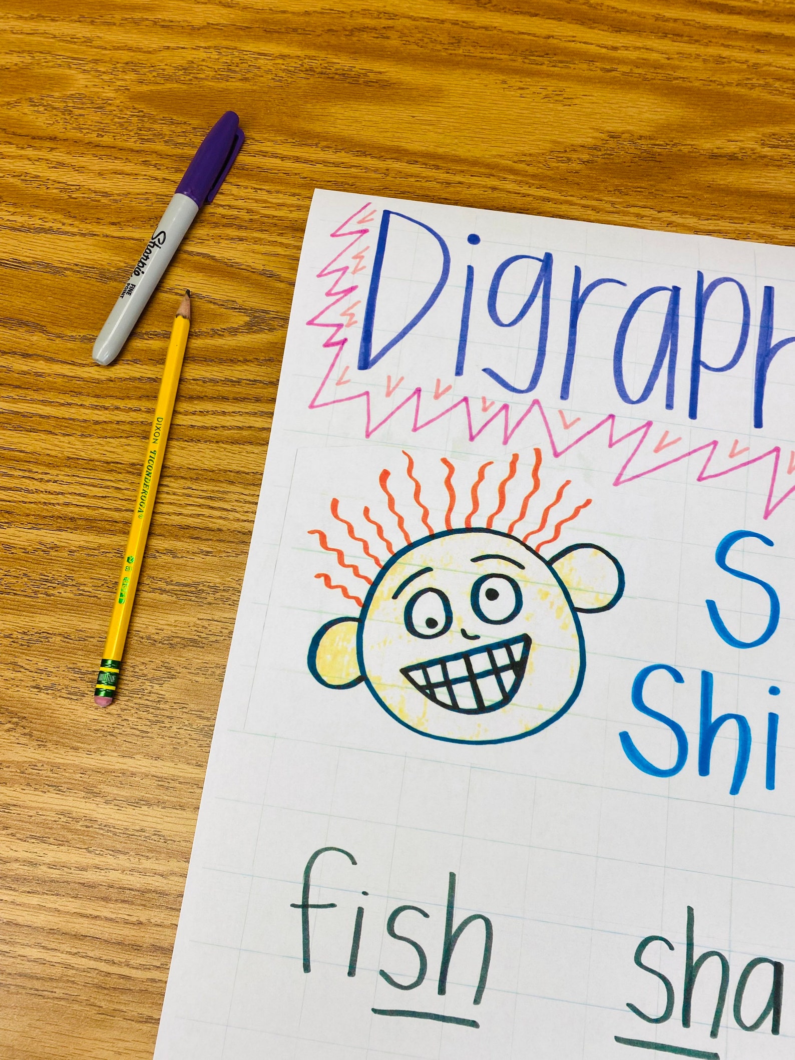 Digraph Anchor Chart - Etsy