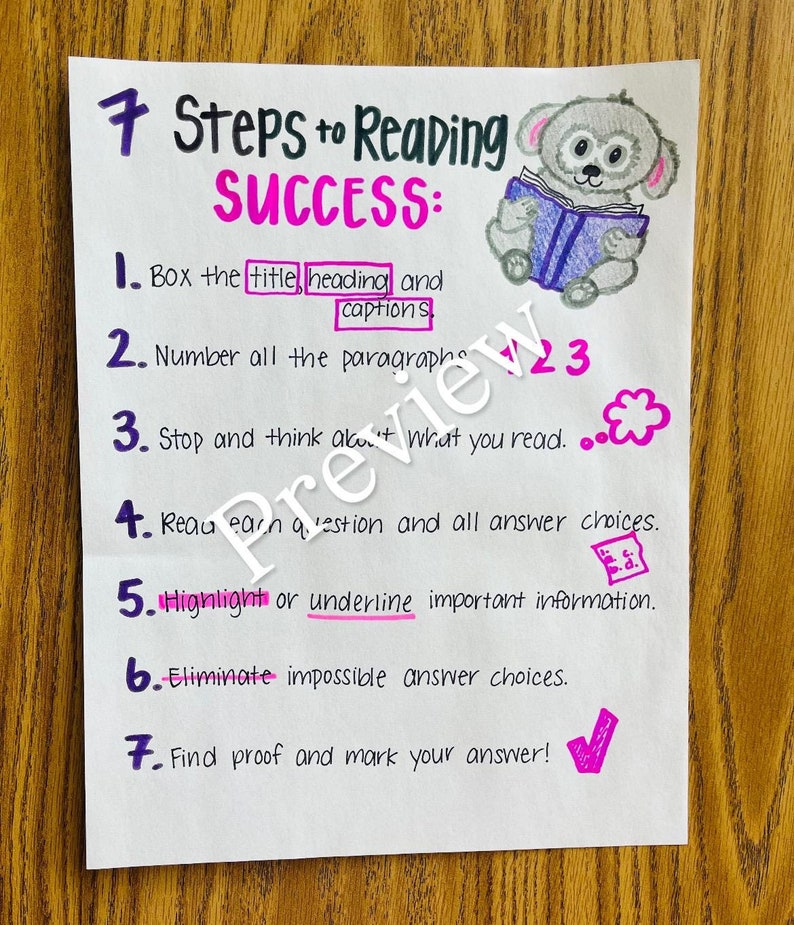 7 Steps to Reading Success Anchor Chart - Etsy