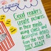 Visualizing Anchor Chart - Etsy