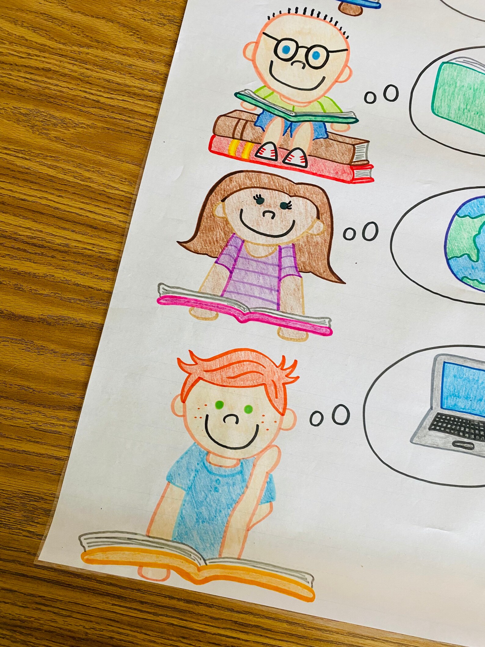 Making Connections Anchor Chart - Etsy