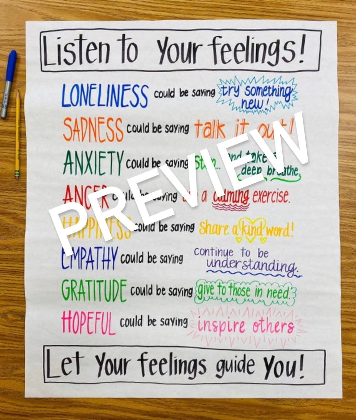 Listen to Your Feelings Anchor Chart - Etsy