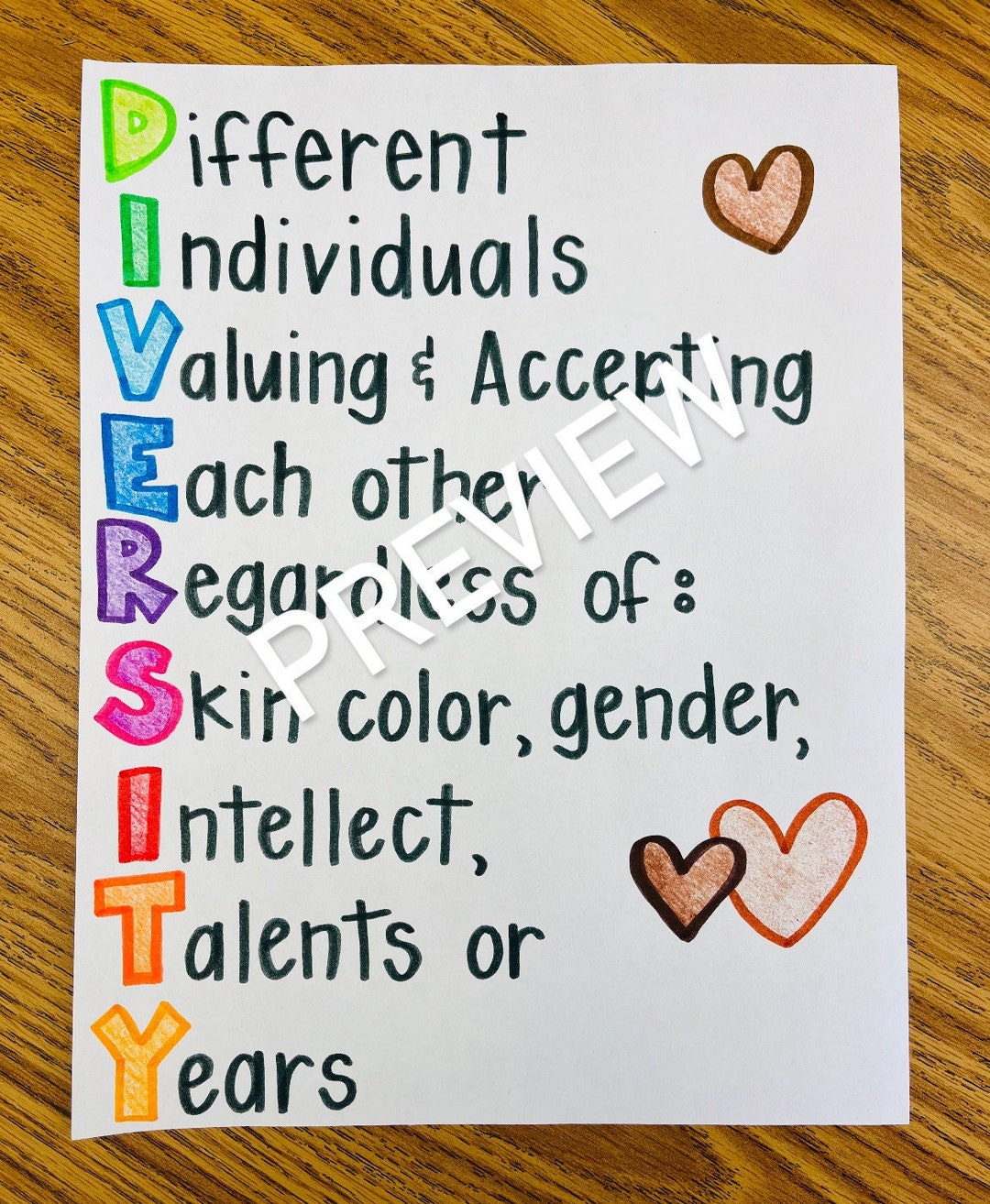 Diversity Class Poster - Etsy