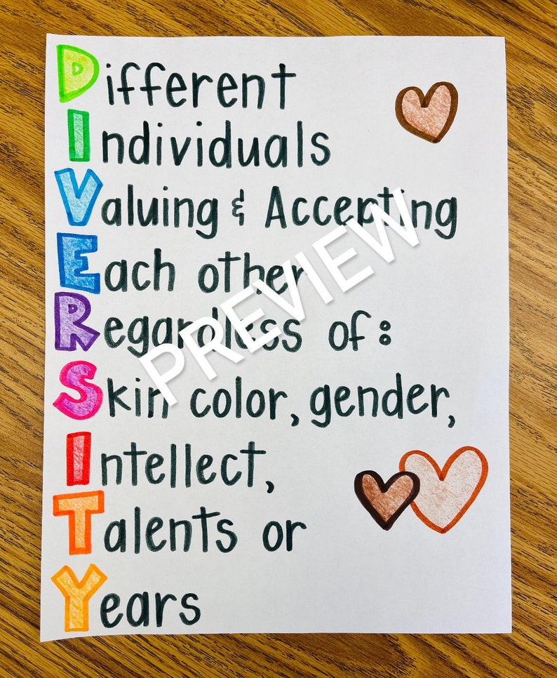 Diversity Class Poster - Etsy