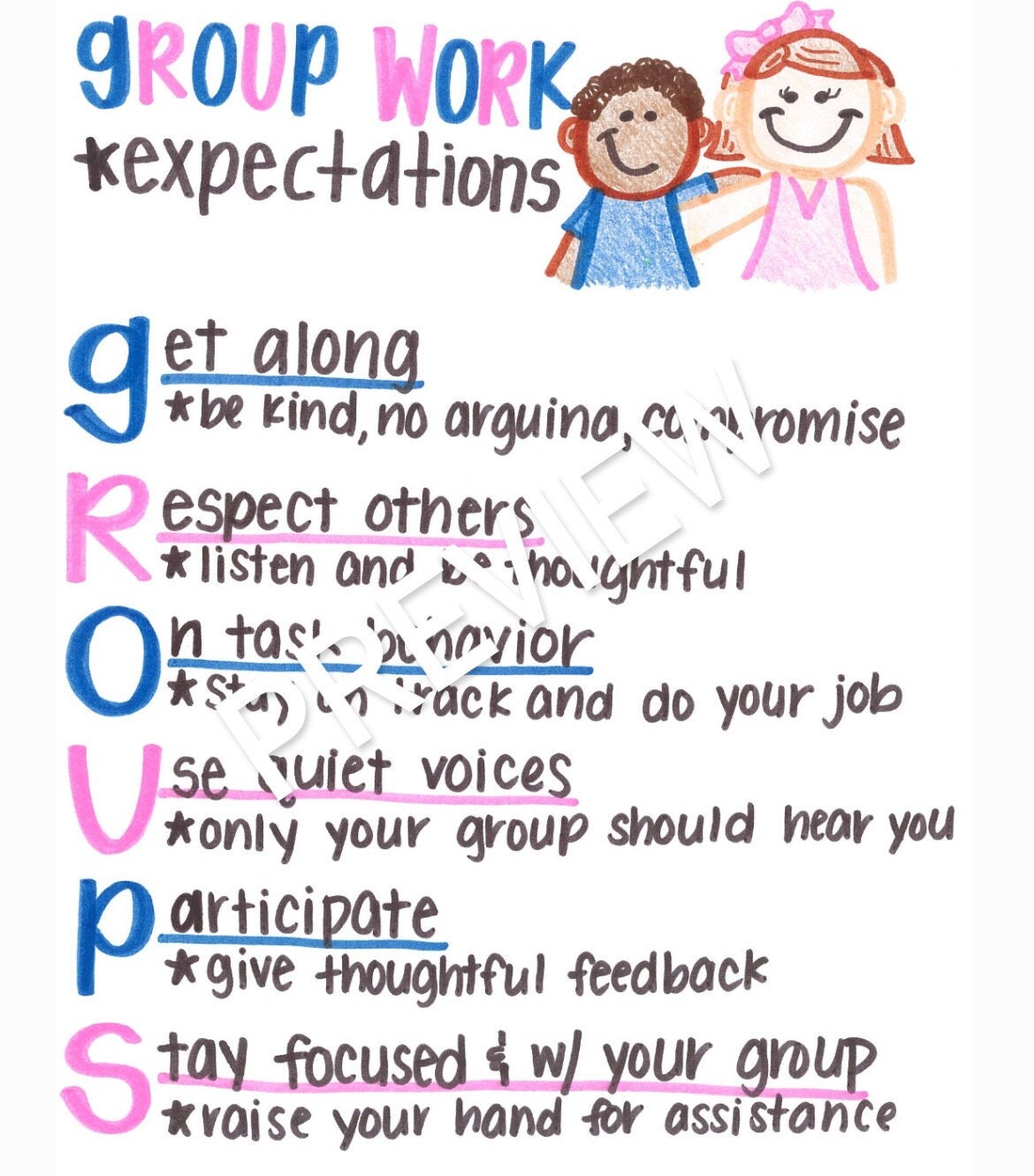Group Expectations Anchor Chart - Etsy