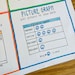 Types of Graphs Anchor Chart - Etsy