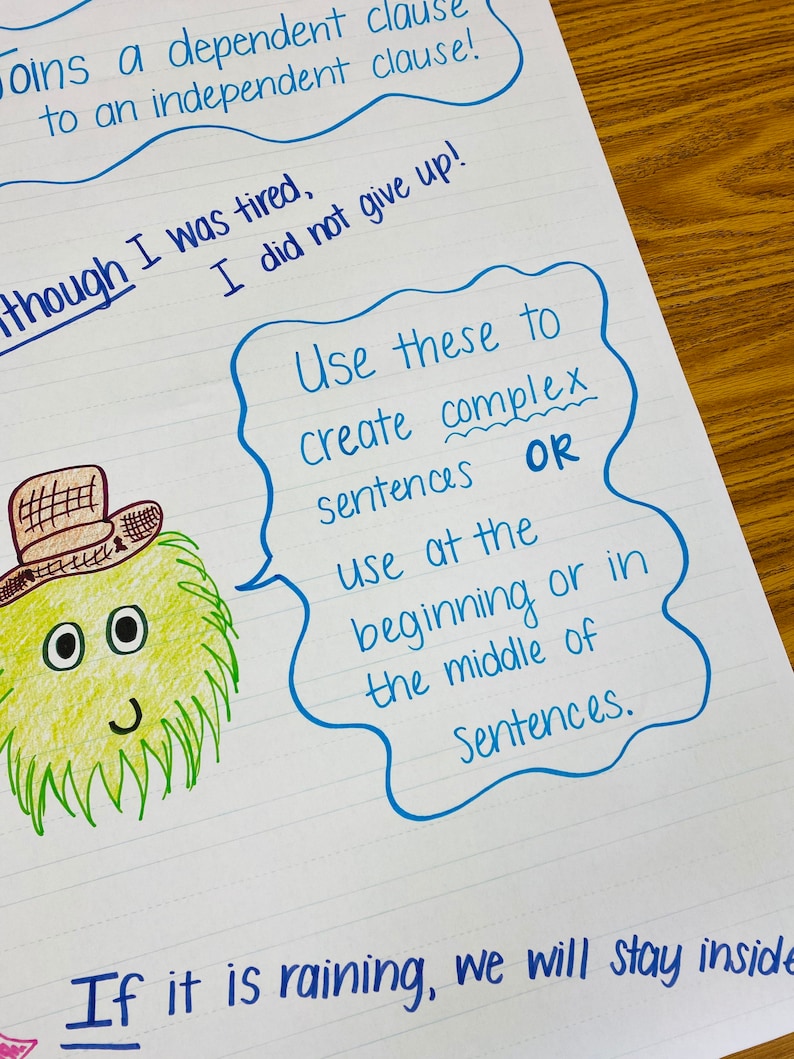 Subordinate Conjunctions Anchor Chart - Etsy